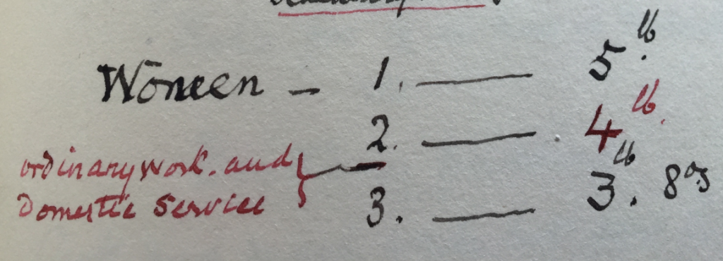 Rationing and a healthy and nourishing diet during the Great War ...